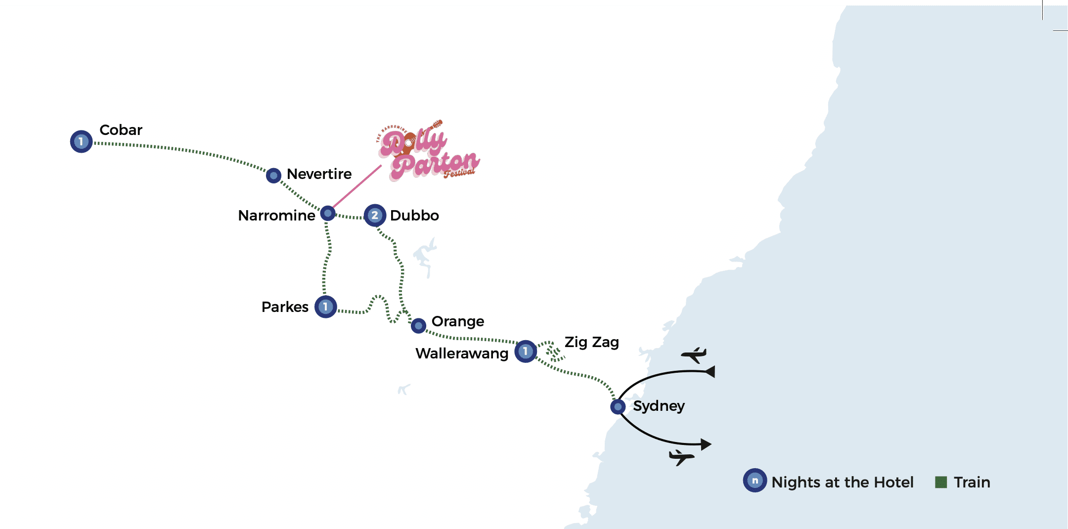 Dolly Parton Festival: Train Tour 2024 - Railway Adventures